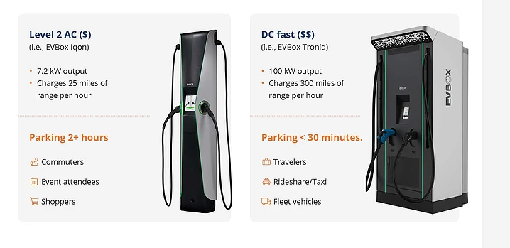 GET/Trius Joint Venture | Nassau County, NY | Trius Inc